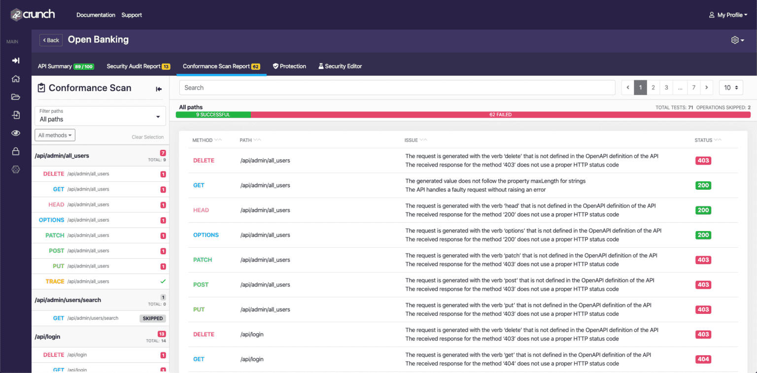 42Crunch Low-cost Tiers to API Security Platform