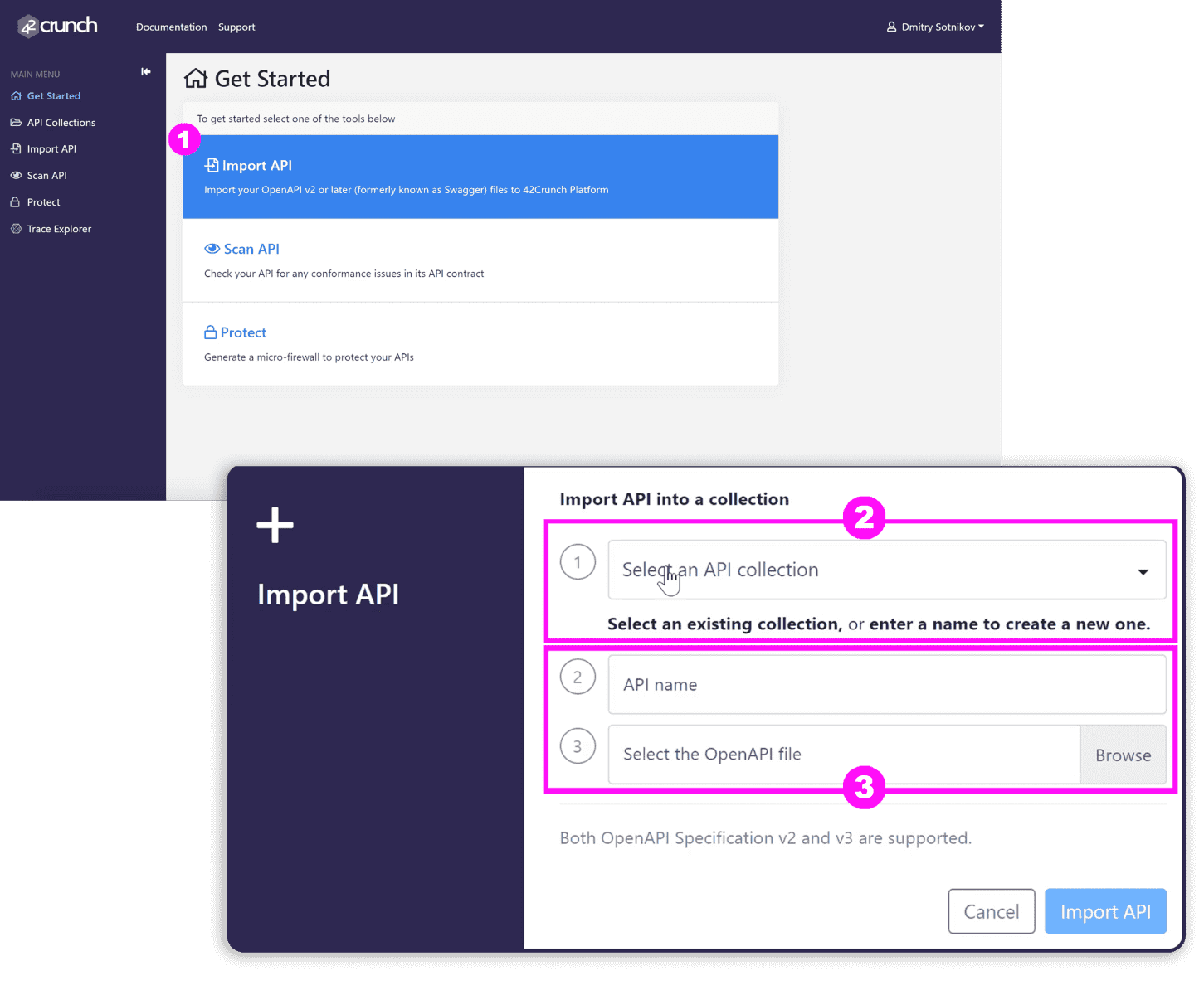 API Security Audit Explained 42Crunch