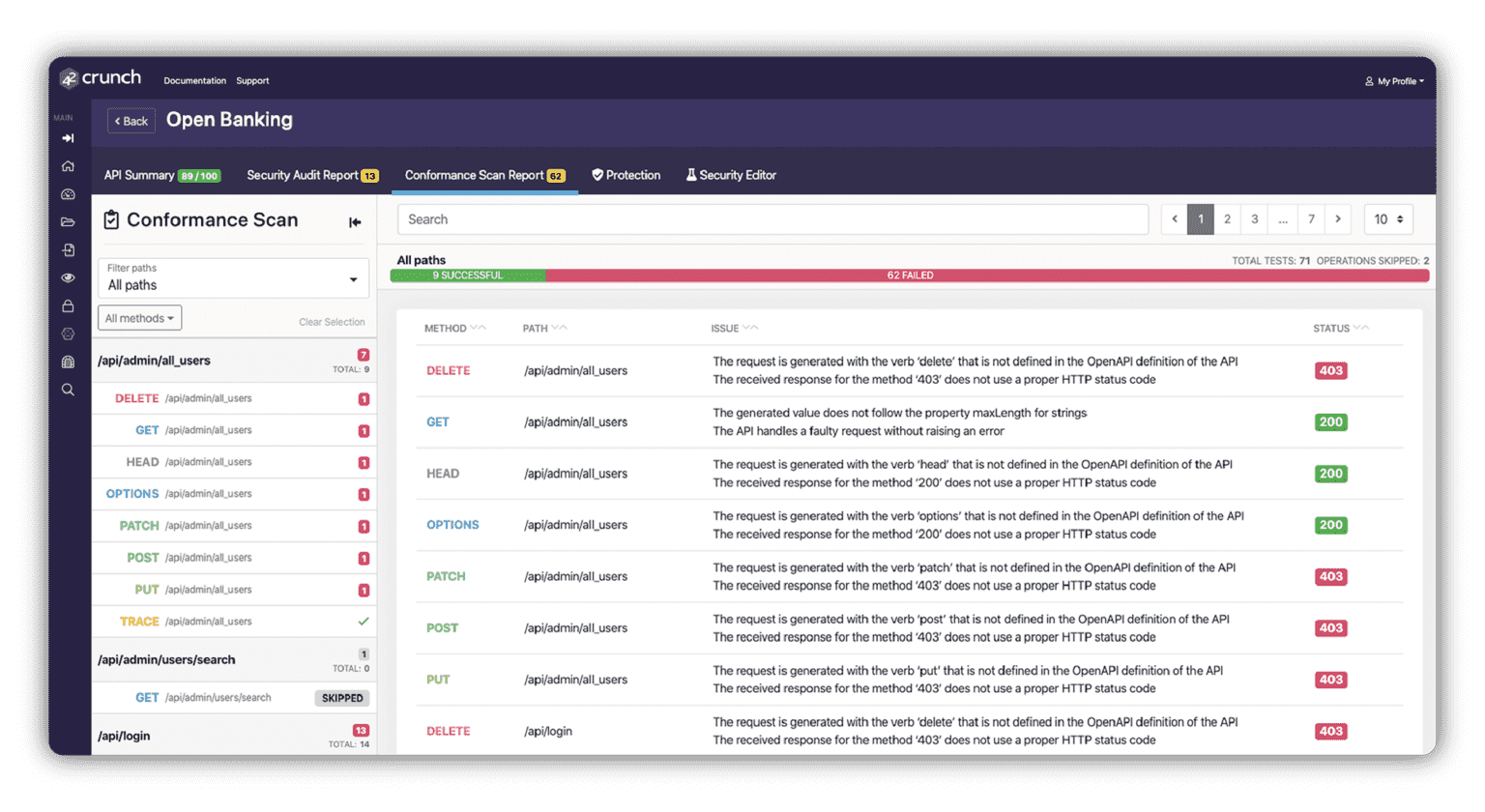 API Security Testing Tools To Identify API Security Vulnerabilities api-security-testing-tools-to-identify-api-security-vulnerabilities