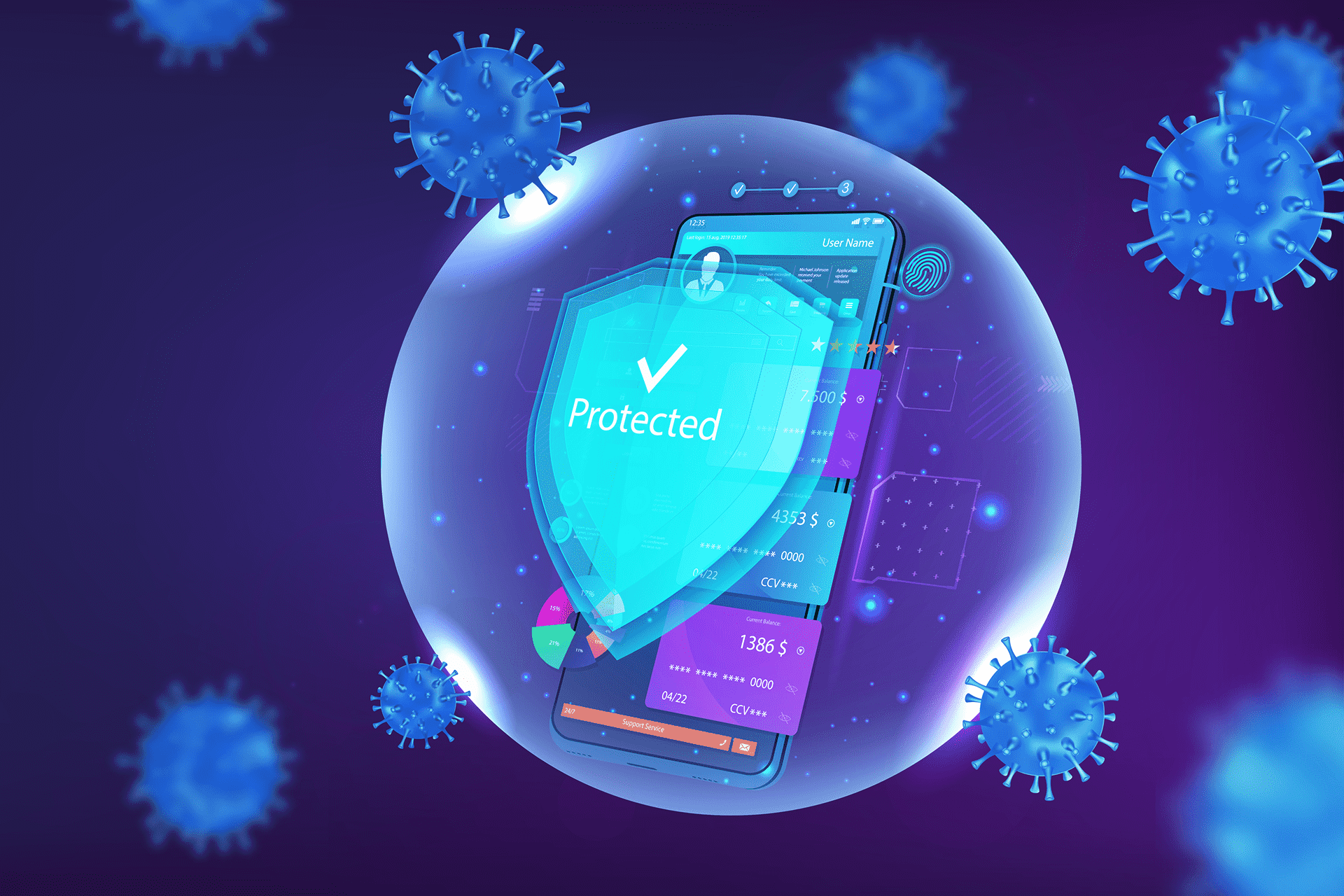 API Security for the Telecoms Industry