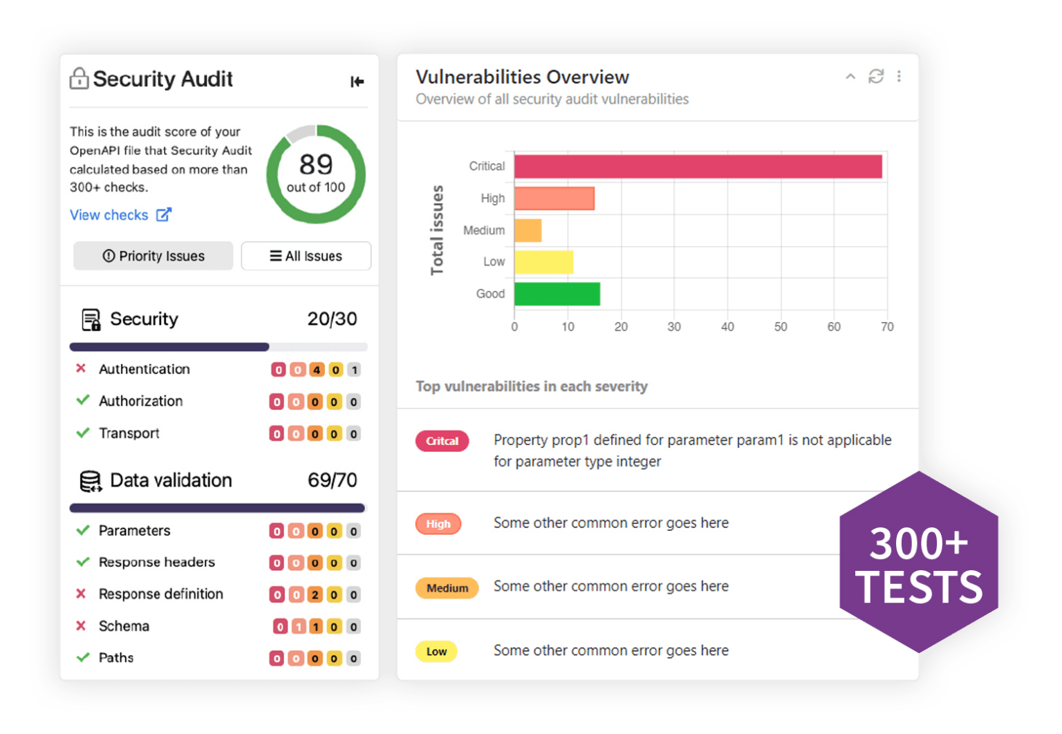 Api Security Testing Tools To Identify Api Security Vulnerabilities