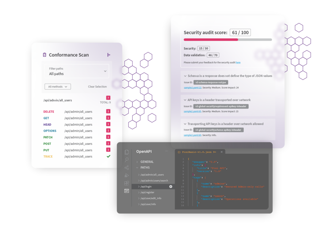 #1 API Security Platform | API Security Testing | API Protection
