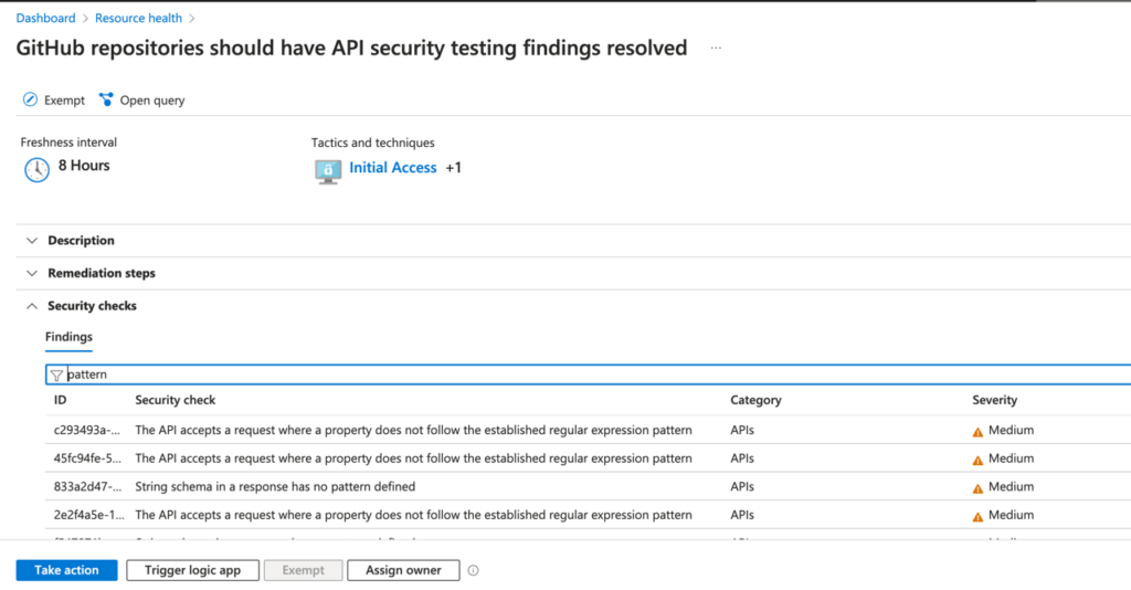 How 42Crunch and Microsoft are Solving the API Security Challenge