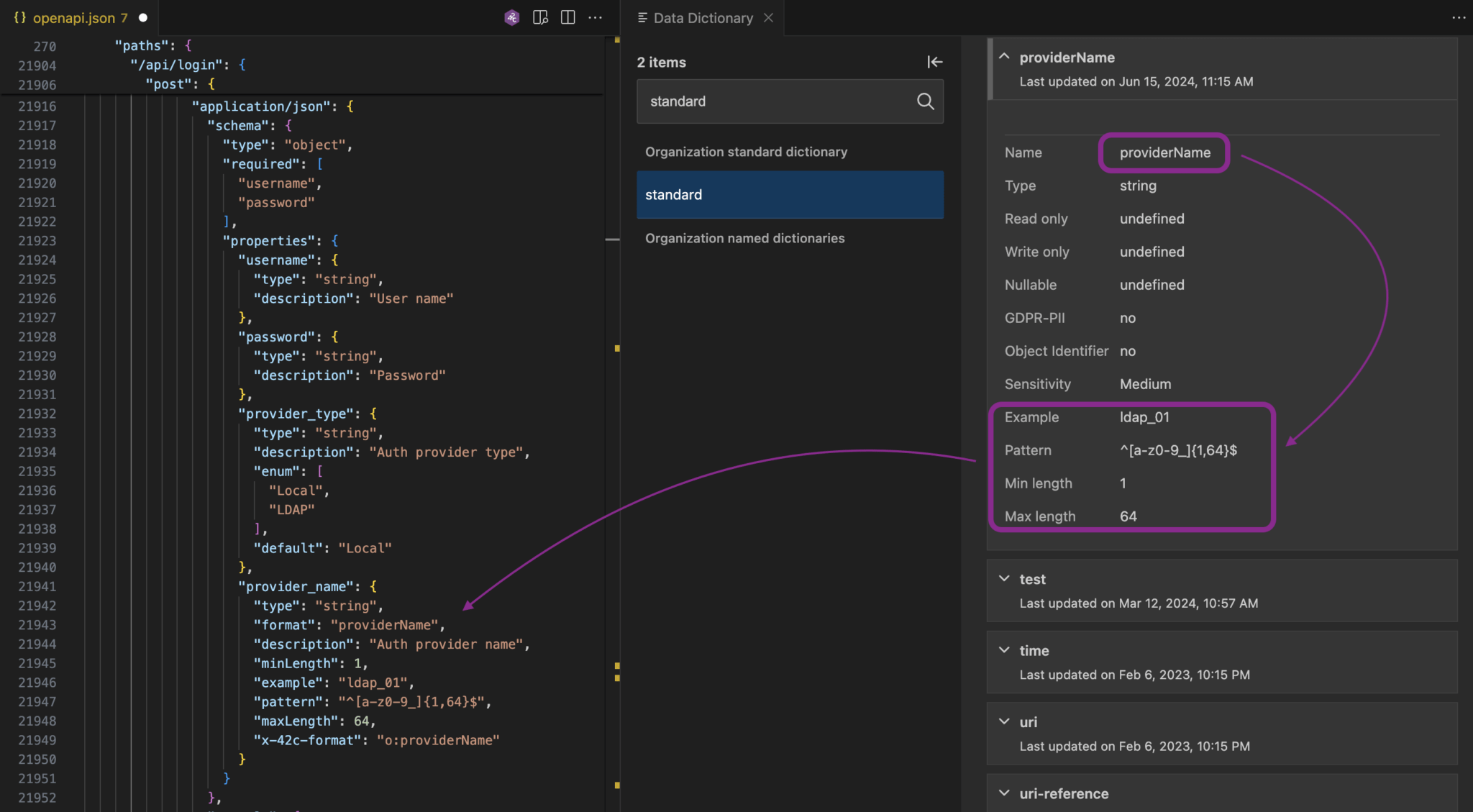 The Scourge Of SQL Injection For APIs